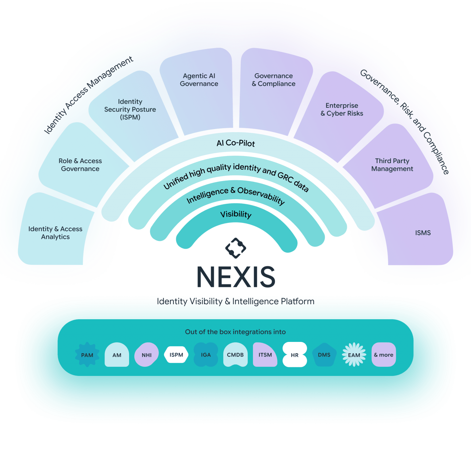 Interview mit Dr. Heiko Klarl, CEO von NEXIS